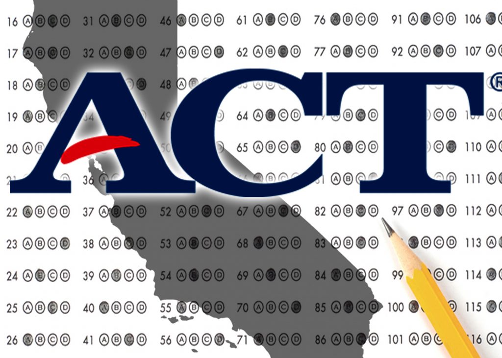Top 10 ACT Test Tips and Strategies to Crush the ACT Test
